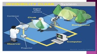 Invisible cloak!! | PPT