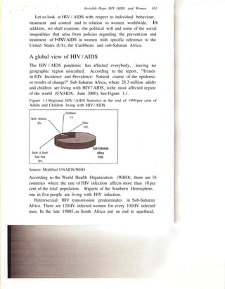 Invisible Hope: HIV/AIDS and Women | PDF