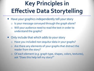Invisible Narratives: How to Easily and Effectively turn Data into ...