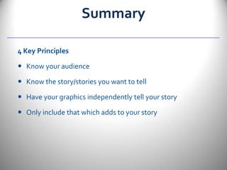 Invisible Narratives: How to Easily and Effectively turn Data into ...