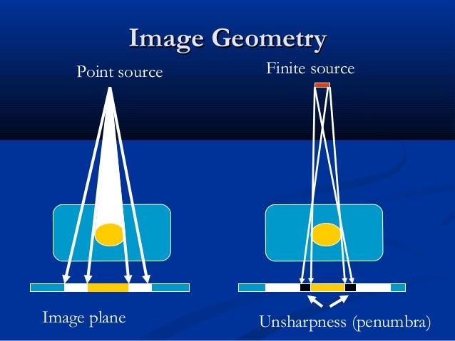 Invisible x ray-image