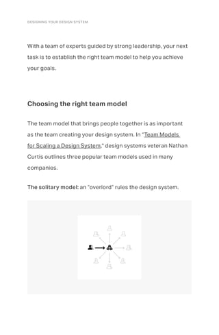 Invision Design Systems Handbook | PDF