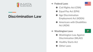 Invista-Employment Discrimination-Employee.pptx