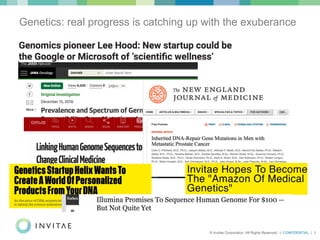 Invitae jp morgan | PPT