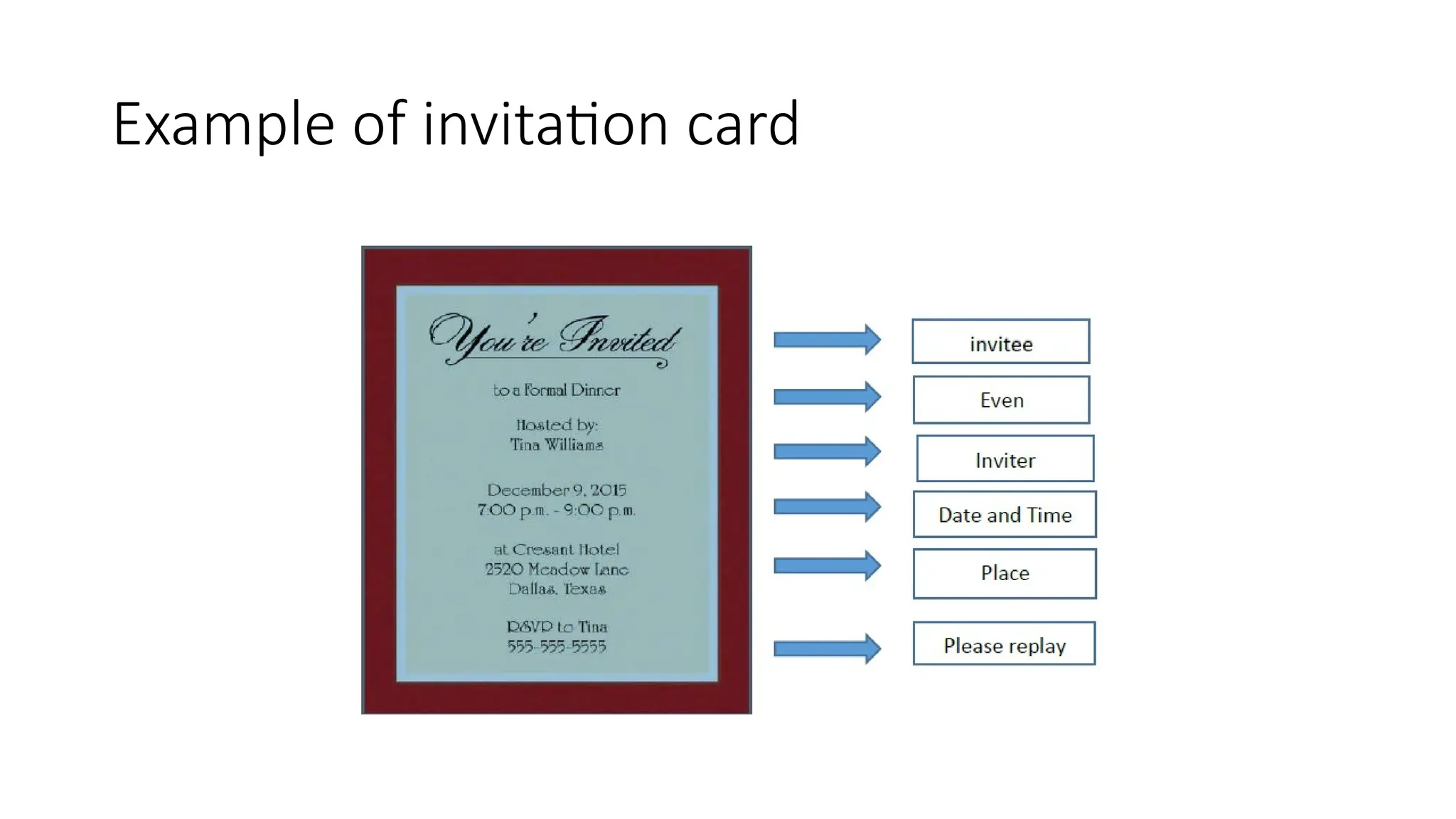 Invitation card materi kelas 8 kurikulum k13 | PPTX