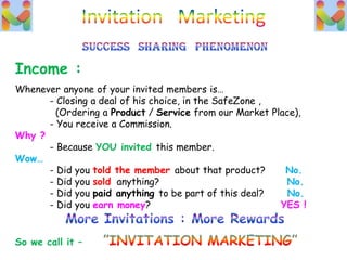 Invitation Marketing - Income Plan | PDF