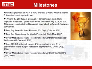 INTEX offer For bangalore distribution | PPT
