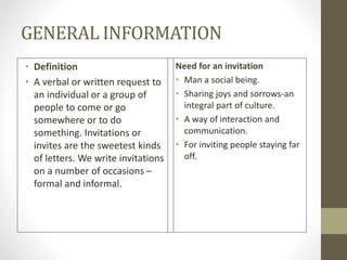 Invitation & Replies writing | PPTX