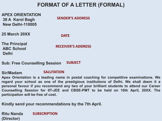 INVITATIONS & REPLIES.pptx