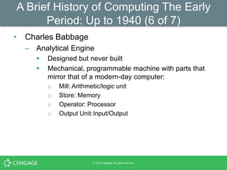 Invitation to Computer Science 8thEd Ch 1 (1).pptx