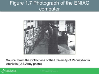 Invitation to Computer Science 8thEd Ch 1 (1).pptx