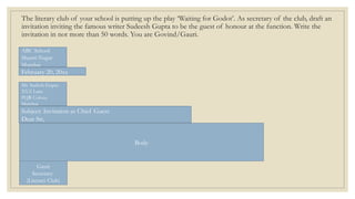 Invitation Writing class 12 detailed.pptx