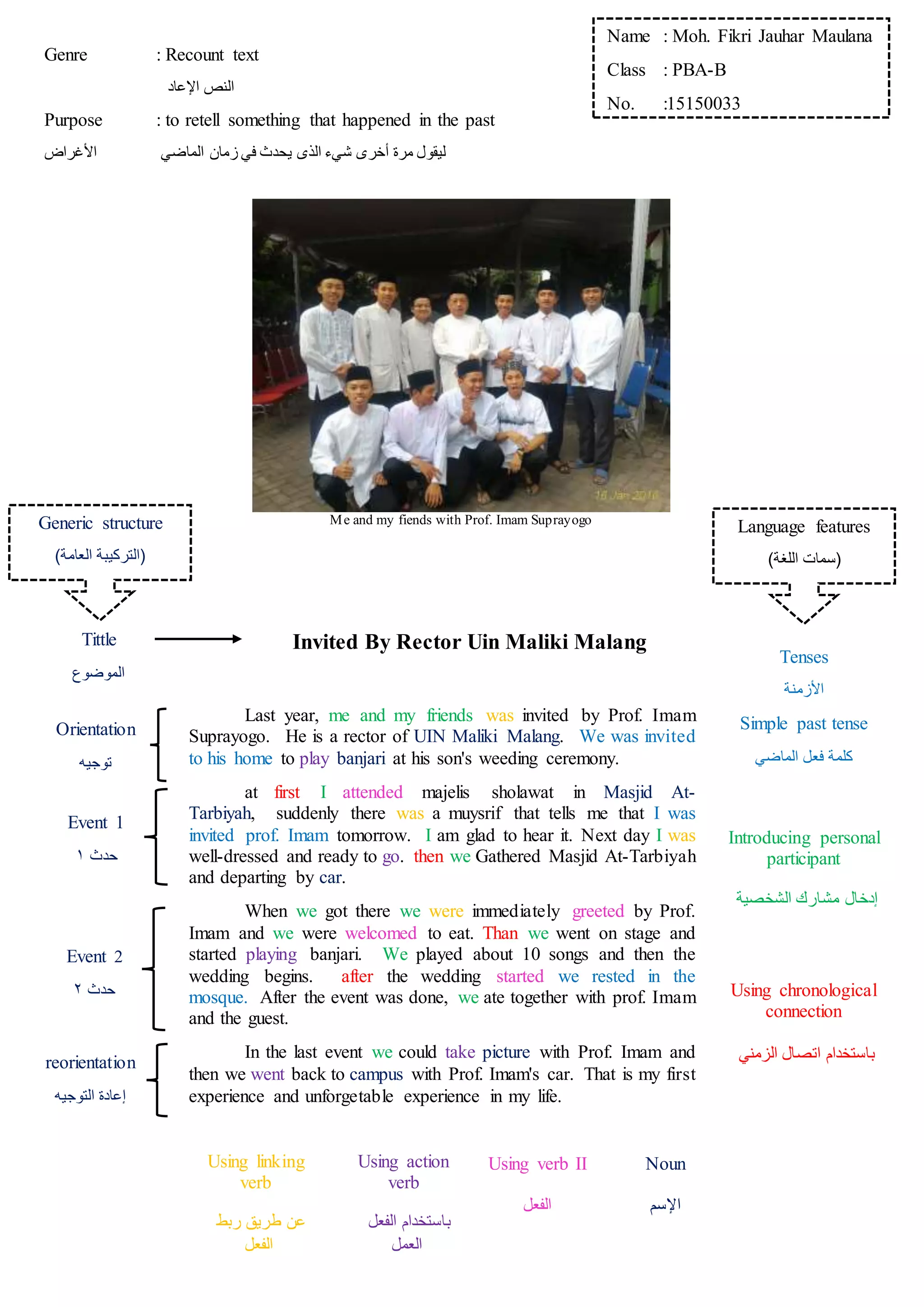 contoh recount text dan analisisnya "Invited by rector uin maliki ...
