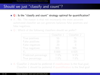 Automated Classification and Quantification of Verbatims via Machine ...
