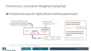 Representation Learning on Complex Graphs | PPT
