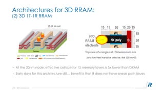 RRAM Status and Opportunities | PDF