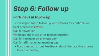 BNI Edu Slot - Invite quality visitors | PPTX