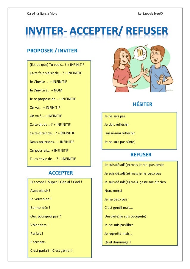 Inviter accepter- refuser (A2)