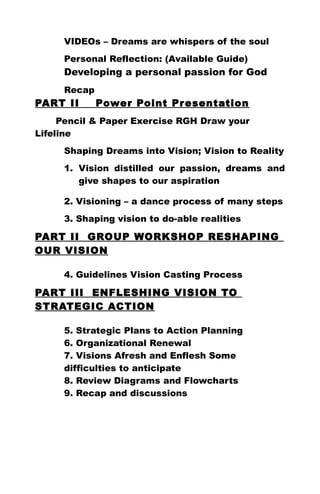 Invite vision casting (recovered) | RTF