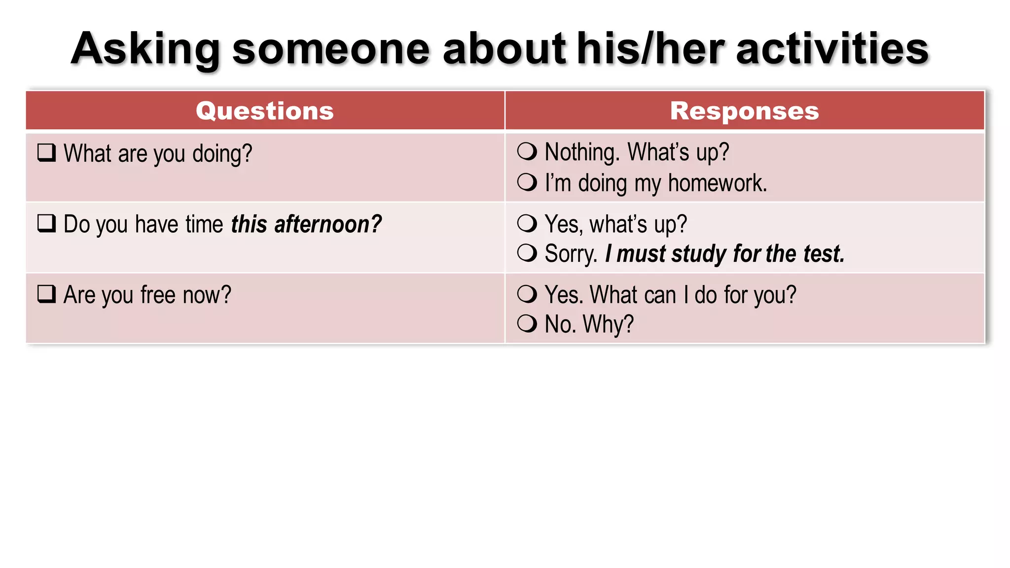 Inviting, Accepting and Refusing An Invitation | PPT | Free Download