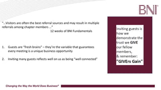 BNI Inviting Visitors_PPTAnshuBathla.pptx