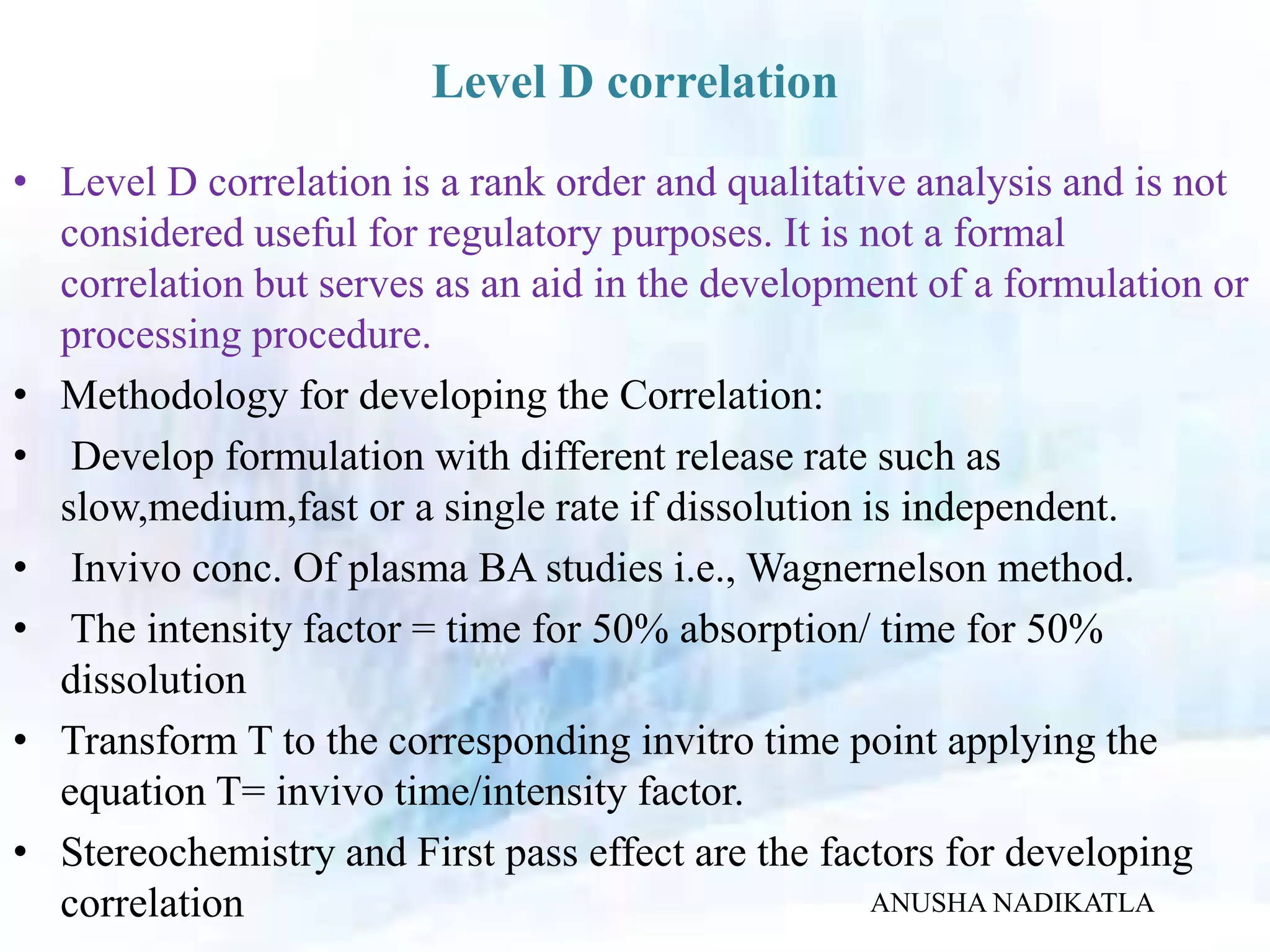 In Vitro In Vivo Correlation Pptx