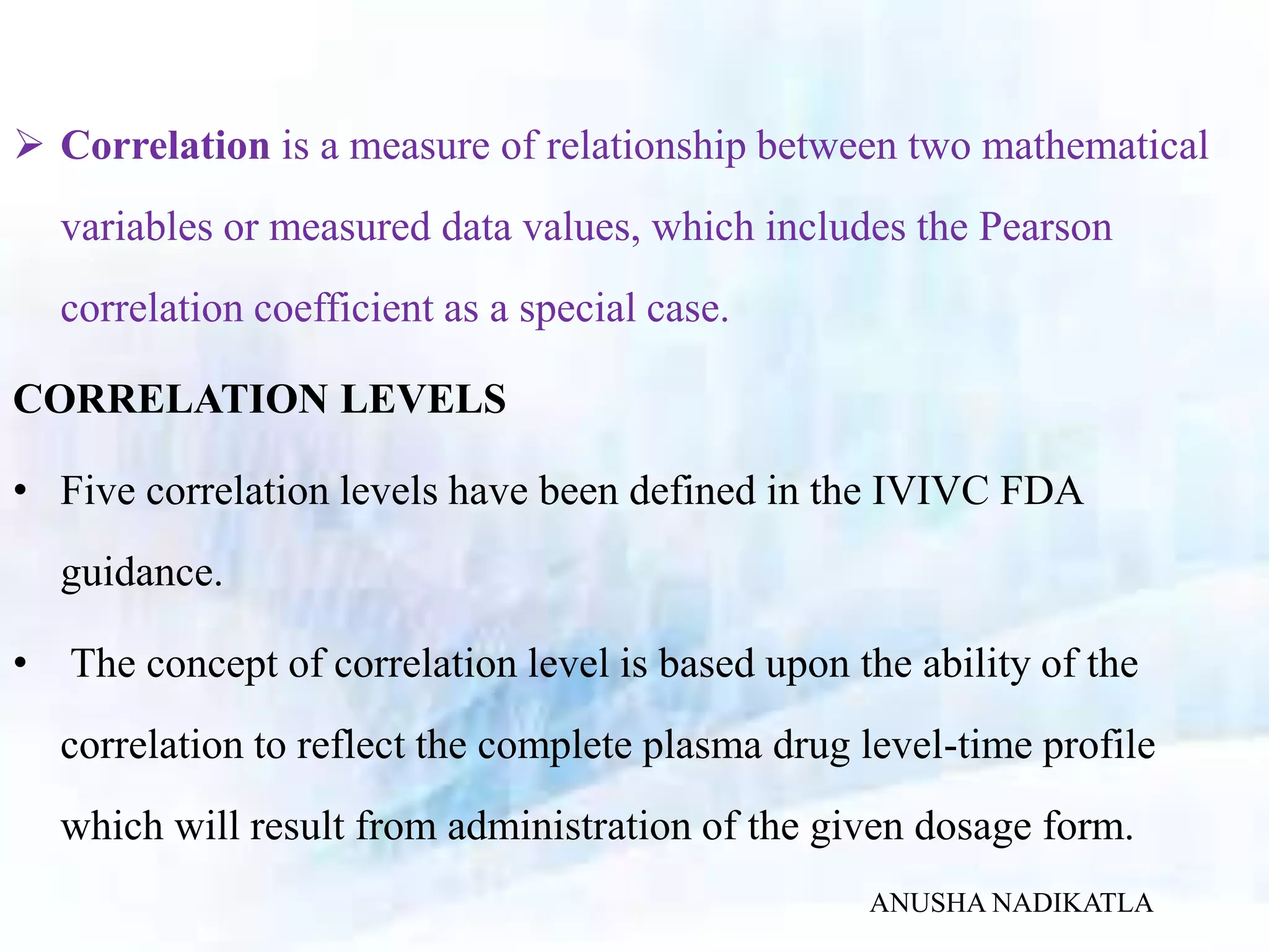 IN VITRO - IN VIVO CORRELATION | PPTX