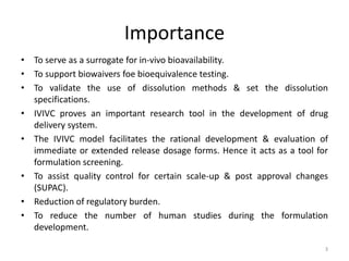 In vitro In vivo correlation | PPTX