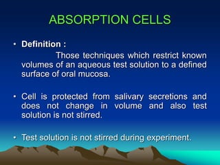 IN VITRO AND IN VIVO METHODS FOR BUCCAL ABSORPTION | PPT | Ear, Nose ...