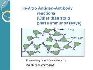 in vitro antigen -antibody reaction (1).pptx