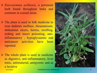 INVITRO_ANTI_INFLAMMATORY_ACTIVITY_OF_ME.pptx