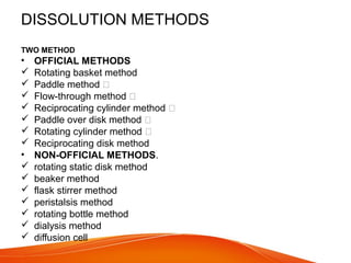 Invitro dissolution | PPT