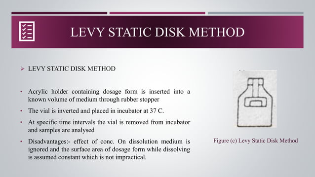 In-Vitro Dissolution and Alternative Methods Involving in Drug Release ...