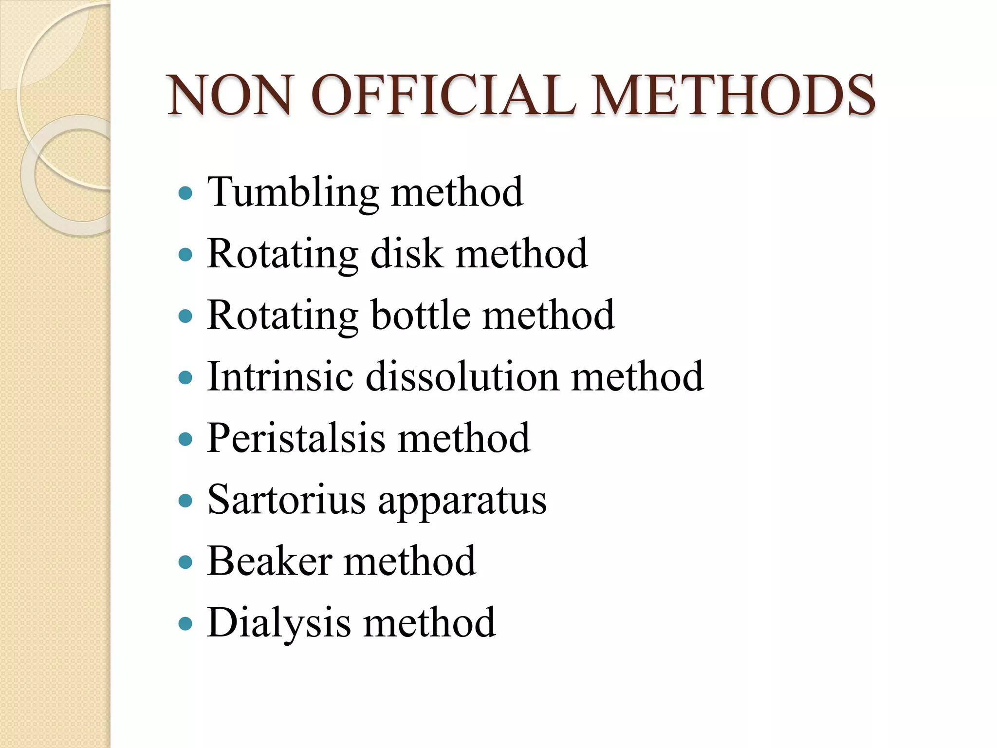 Invitro : dissolution and drug release testing | PPTX