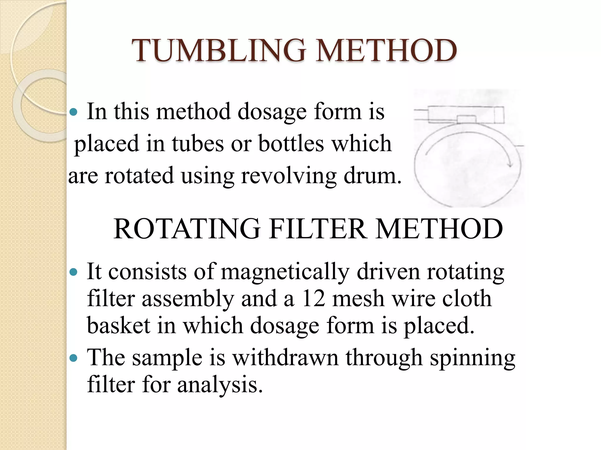 Invitro : dissolution and drug release testing | PPTX