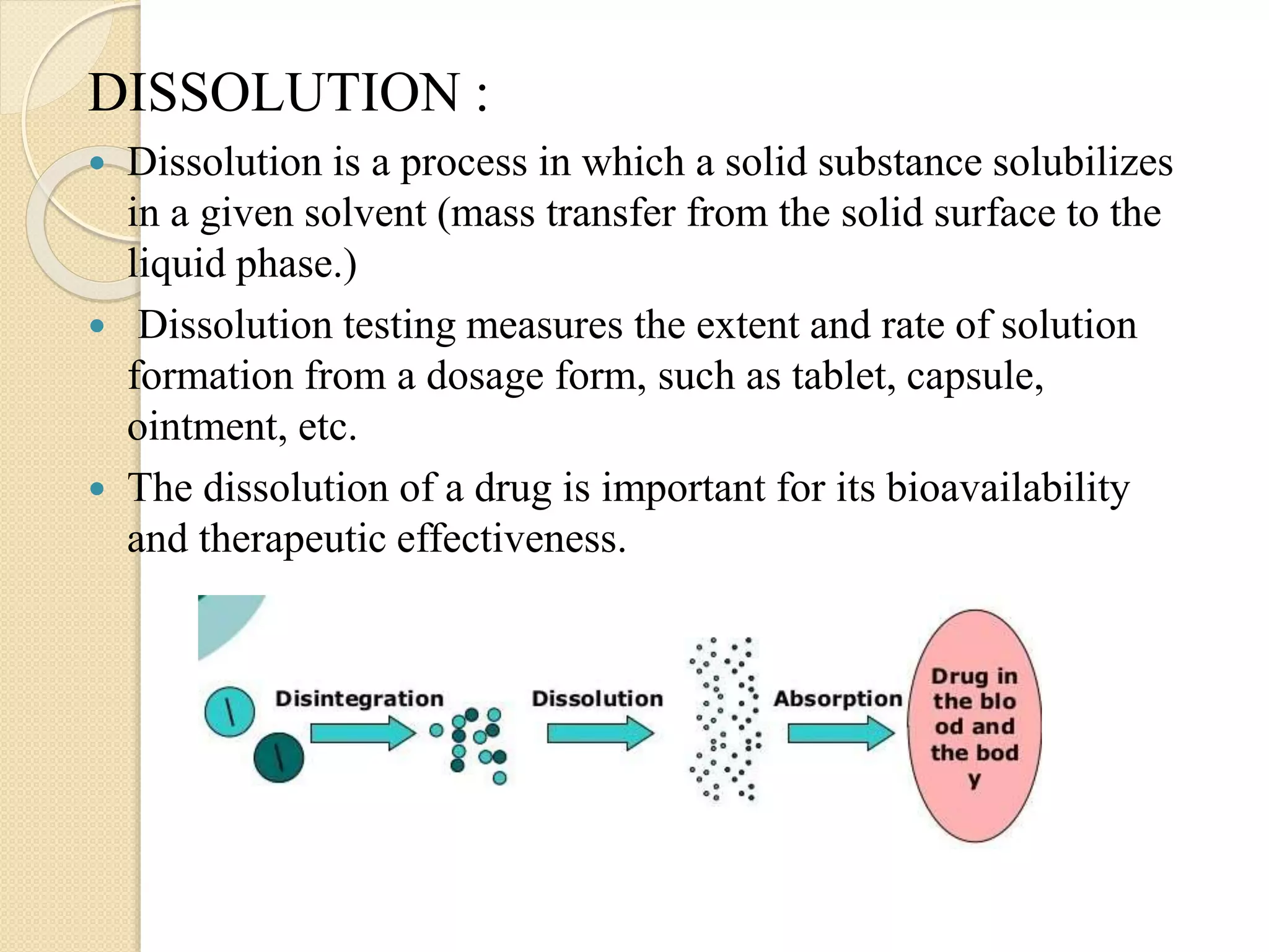 Invitro : dissolution and drug release testing | PPTX