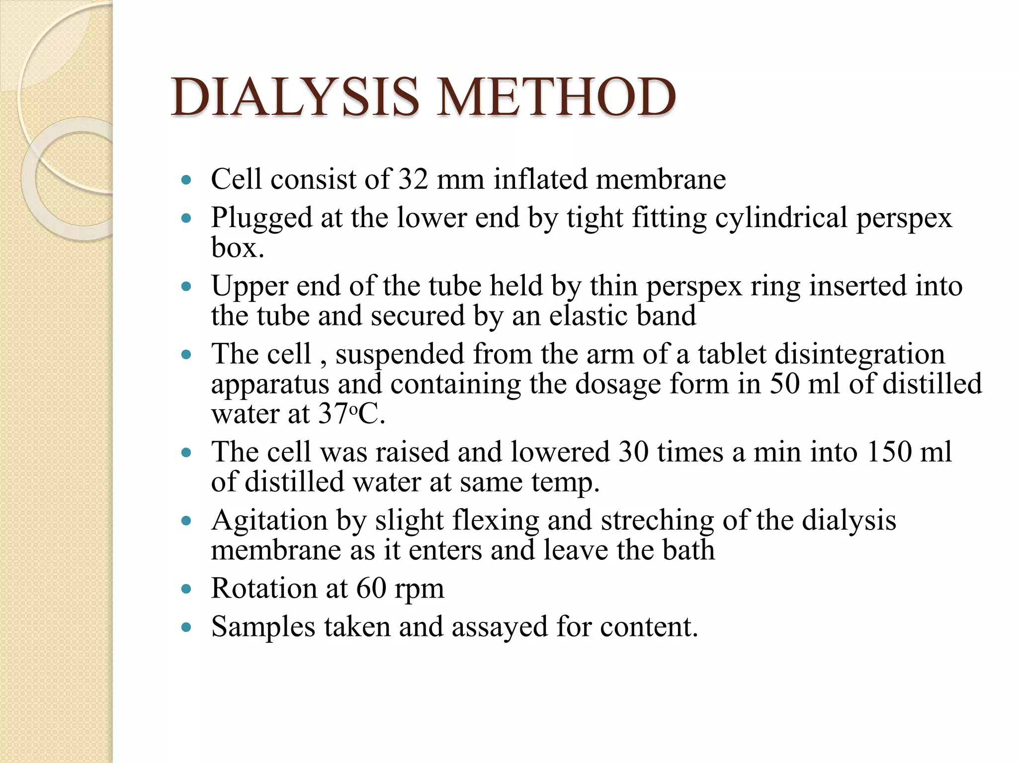 Invitro : dissolution and drug release testing | PPTX