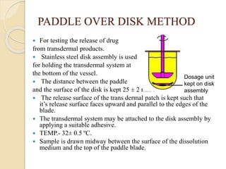 Invitro : dissolution and drug release testing | PPTX