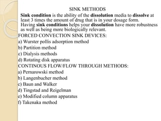 Invitro : dissolution and drug release testing | PPTX