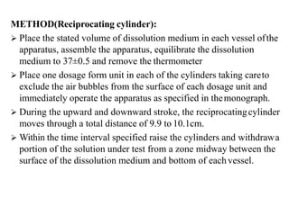 in vitro dissolution and iviv correlation | PPTX