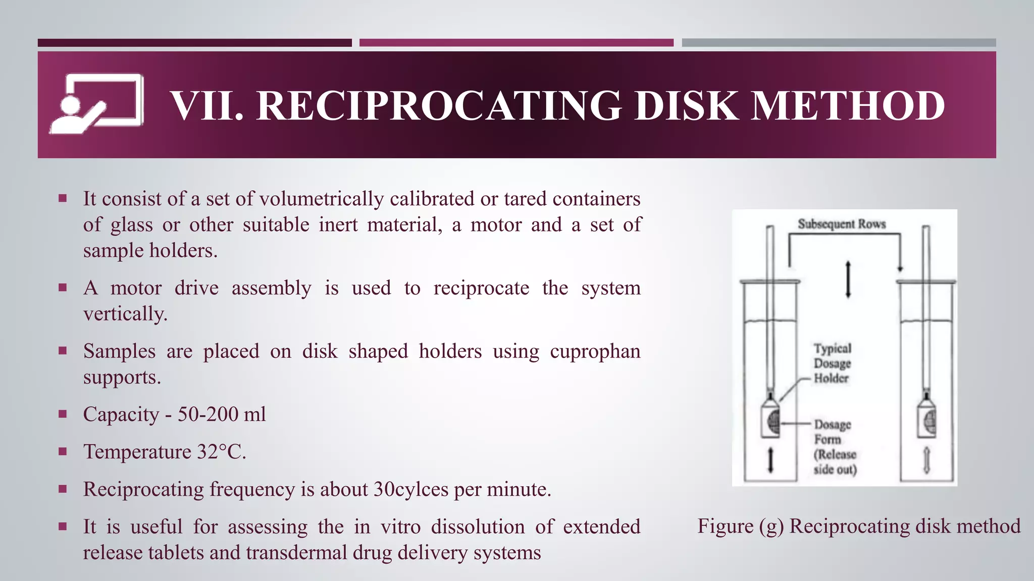 In vitro dissolution apparatus USP.pptx