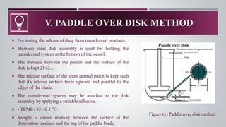 In vitro dissolution apparatus USP.pptx