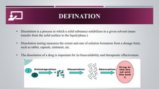 In vitro dissolution apparatus USP.pptx