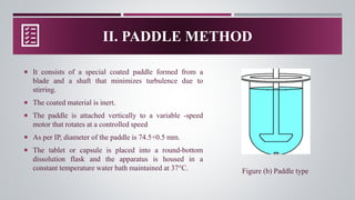 In vitro dissolution apparatus USP.pptx