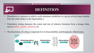 In-Vitro Dissolution Apparatus USP.pptx | Pharmaceutical Industry ...