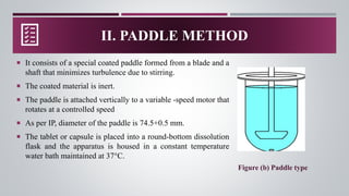 In-Vitro Dissolution Apparatus USP.pptx | Pharmaceutical Industry ...