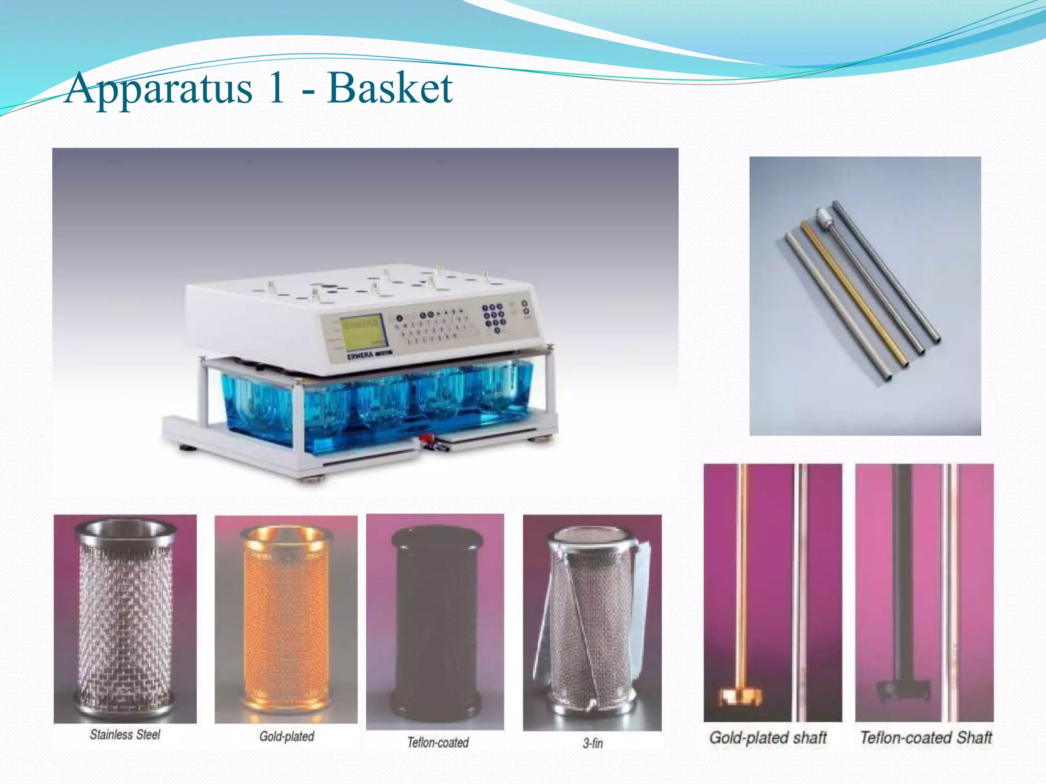 In vitro dissolution testing methods | PDF