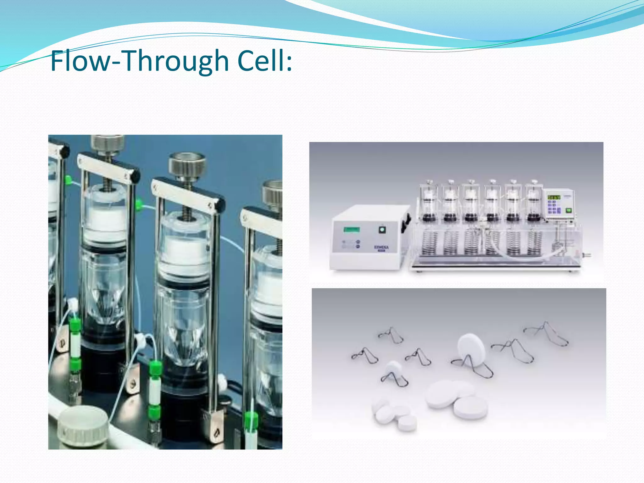 In vitro dissolution testing methods | PPT In vitro dissolution testing methods | PPT