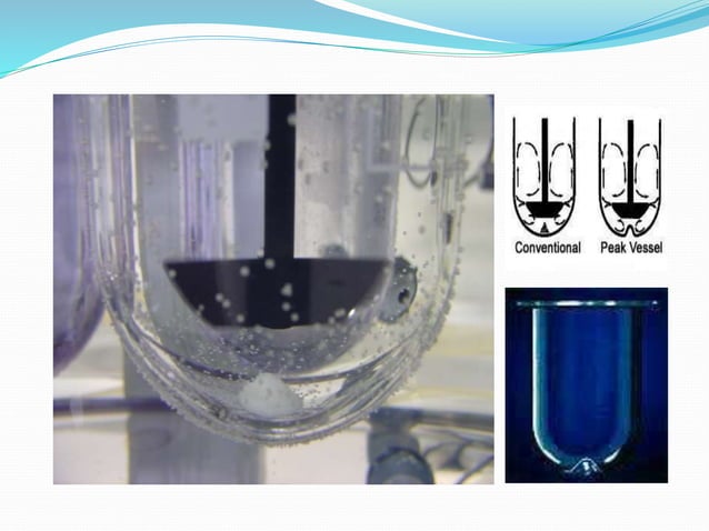 In vitro dissolution testing methods | PPT
