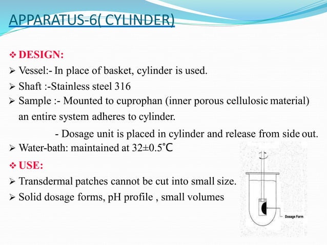 In vitro dissolution testing methods | PDF | Chemistry | Science